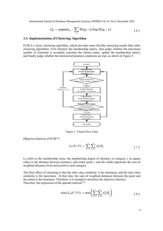Active Learning Entropy Sampling based Clustering Optimization Method for Electricity Data | PDF