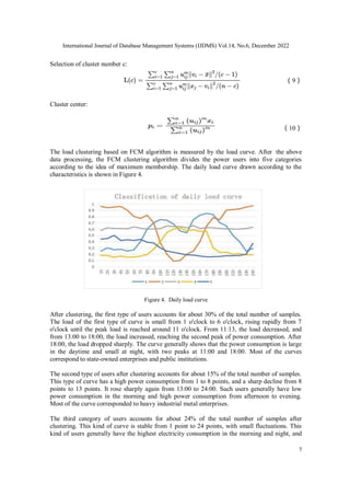 Active Learning Entropy Sampling based Clustering Optimization Method for Electricity Data | PDF