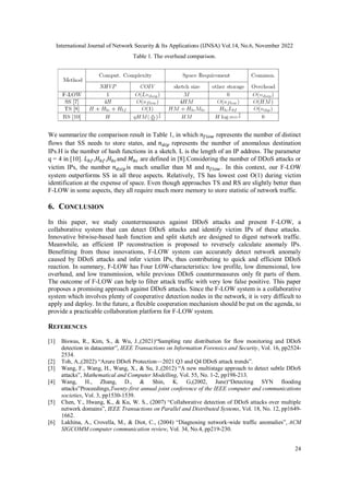 A RESOURCE-EFFICIENT COLLABORATIVE SYSTEM FOR DDOS ATTACK DETECTION AND VICTIM IDENTIFICATION | PDF