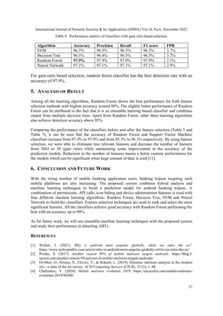 A FRAMEWORK FOR THE DETECTION OF BANKING TROJANS IN ANDROID | PDF
