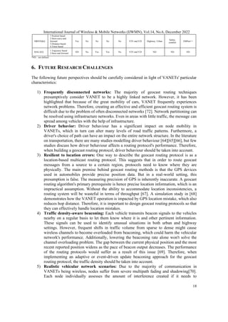 GEOCAST ROUTING PROTOCOLS FOR VEHICULAR AD-HOC NETWORKS: A SURVEY | PDF