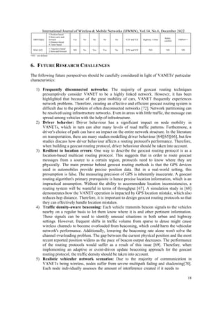 Geocast Routing Protocols for Vehicular Ad-hoc Networks: A Survey | PDF | Computer Networking ...
