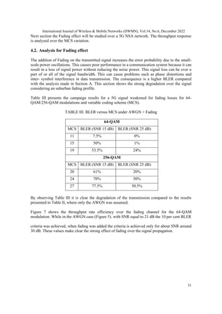 LABORATORY ANALYSIS ON THE PERFORMANCE OF 5G NSA COMMUNICATION IN A ...