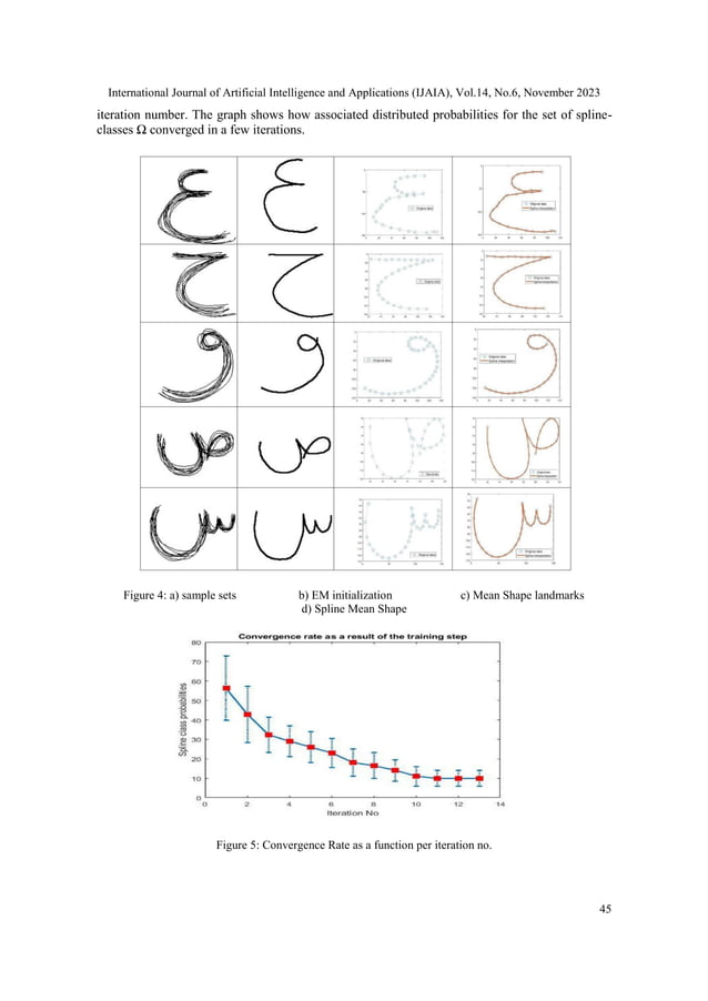LEARNING SPLINE MODELS WITH THE EM ALGORITHM FOR SHAPE RECOGNITION | PDF | Technology & Computing