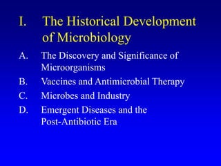 history of microorganisim 14624202.ppt