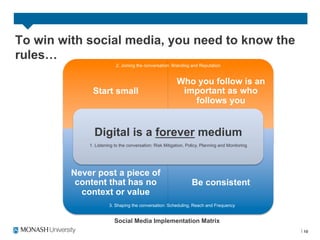 Digital & Social Media Strategies Series: A Digital Vision (social me…