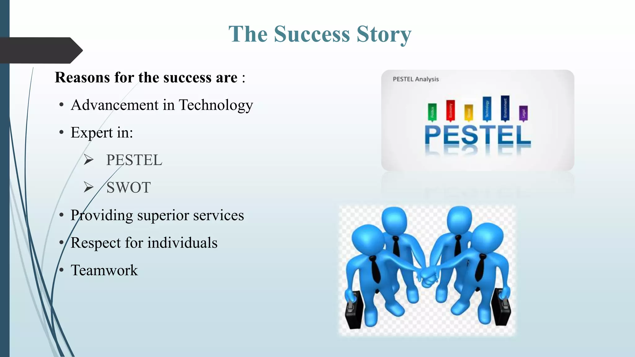 Secret of Honda Success. | PPTX