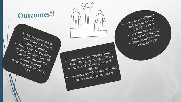 Secret of Honda Success. | PPTX