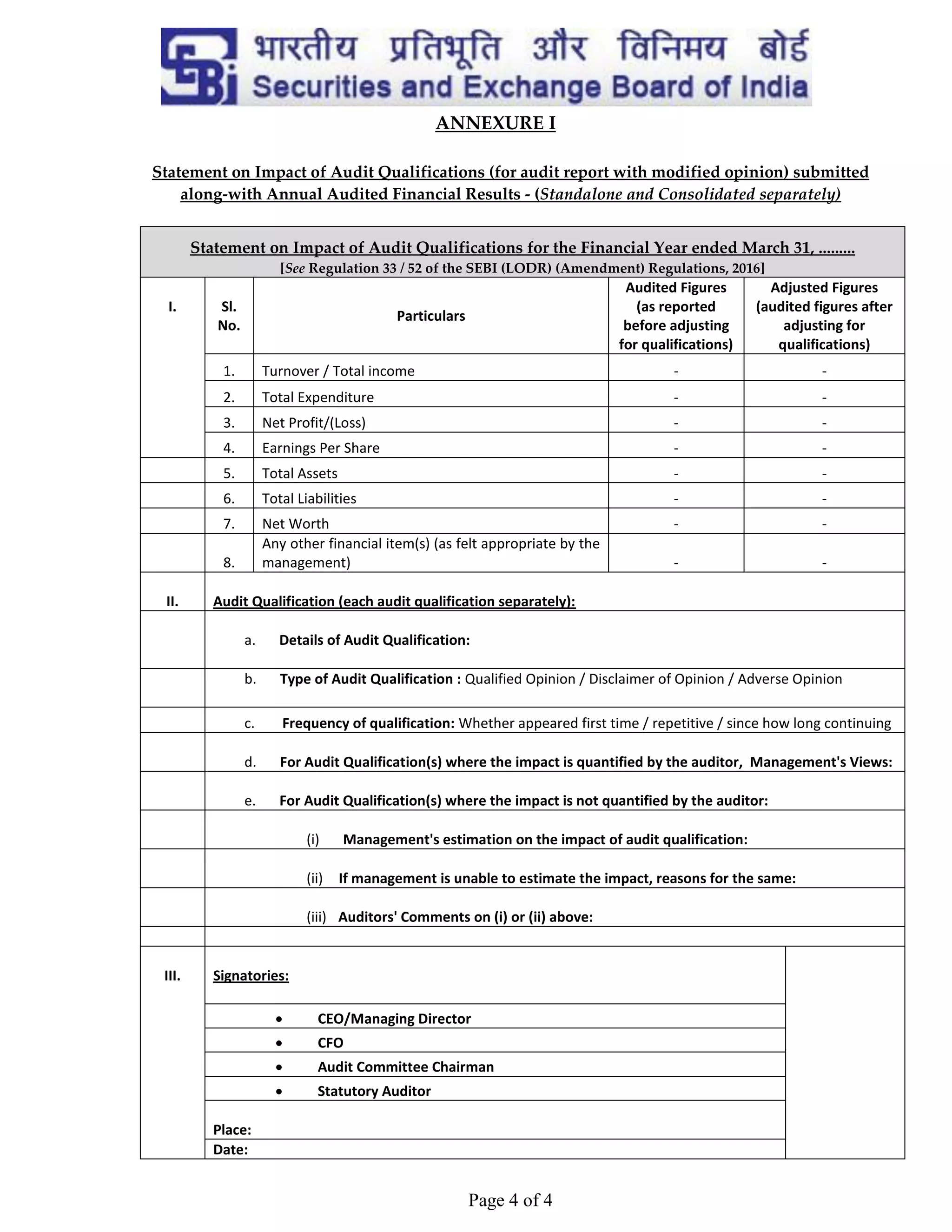 Annexures Sebi audit qualifications 201 | PDF