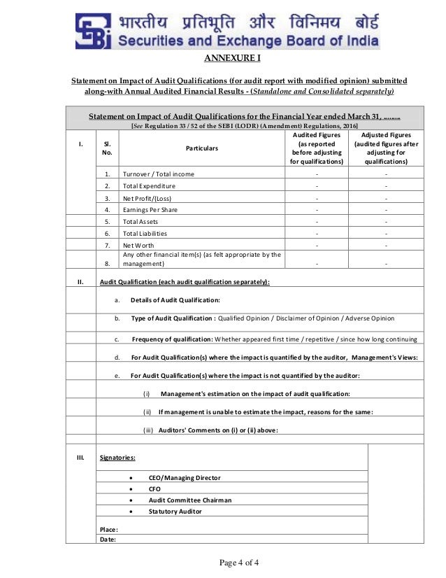 Annexures Sebi audit qualifications 201