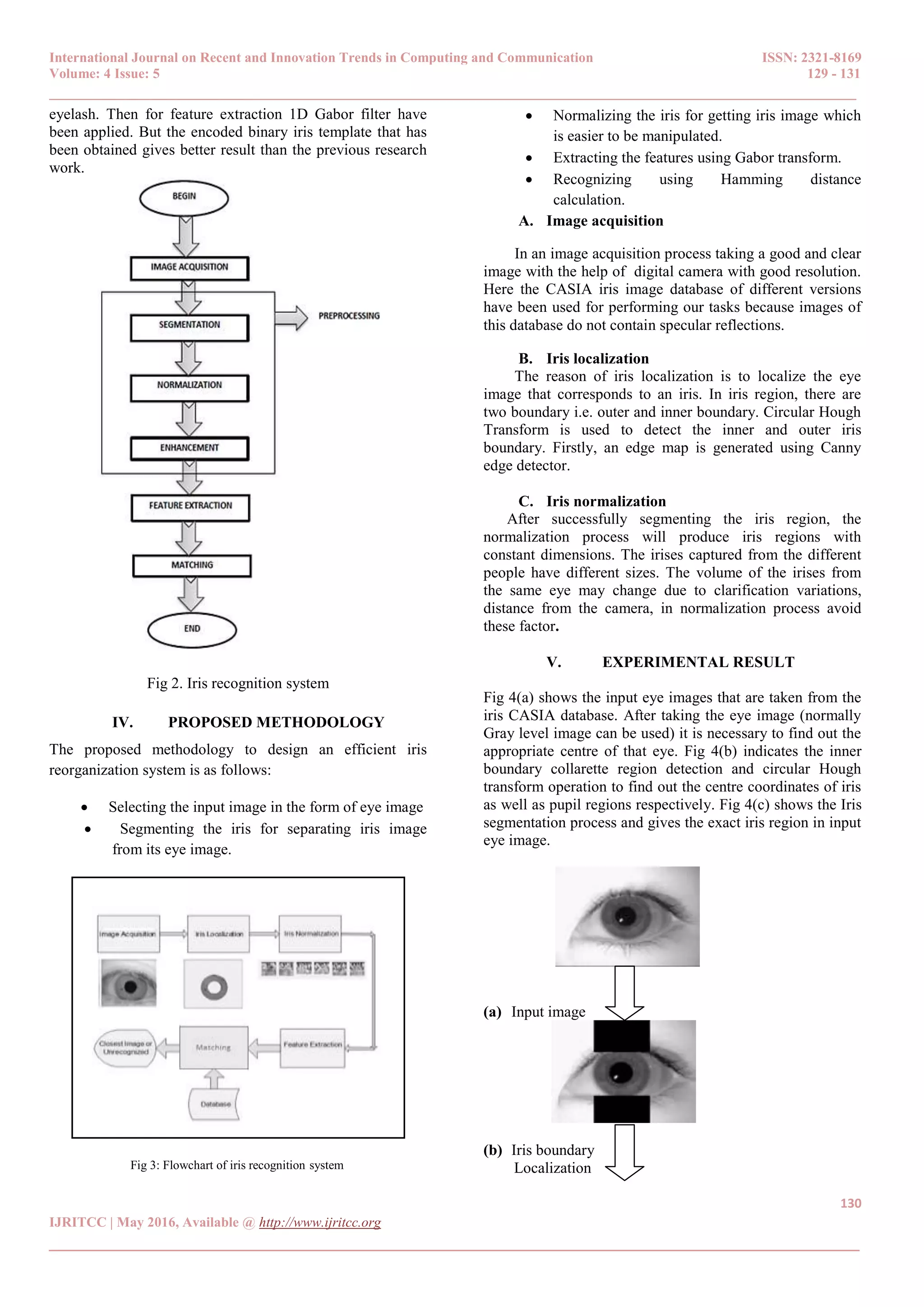 1464426255 28 05-2016 | PDF