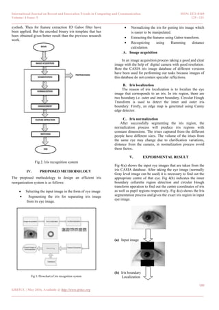 1464426255 28 05-2016 | PDF
