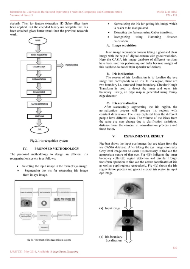 1464426255 28 05-2016 | PDF