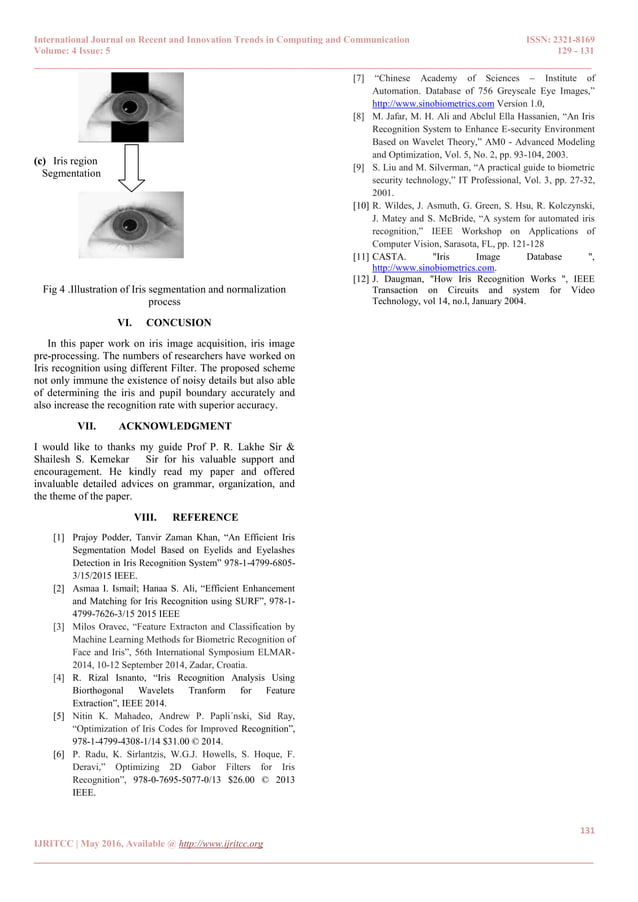 1464426255 28 05-2016 | PDF