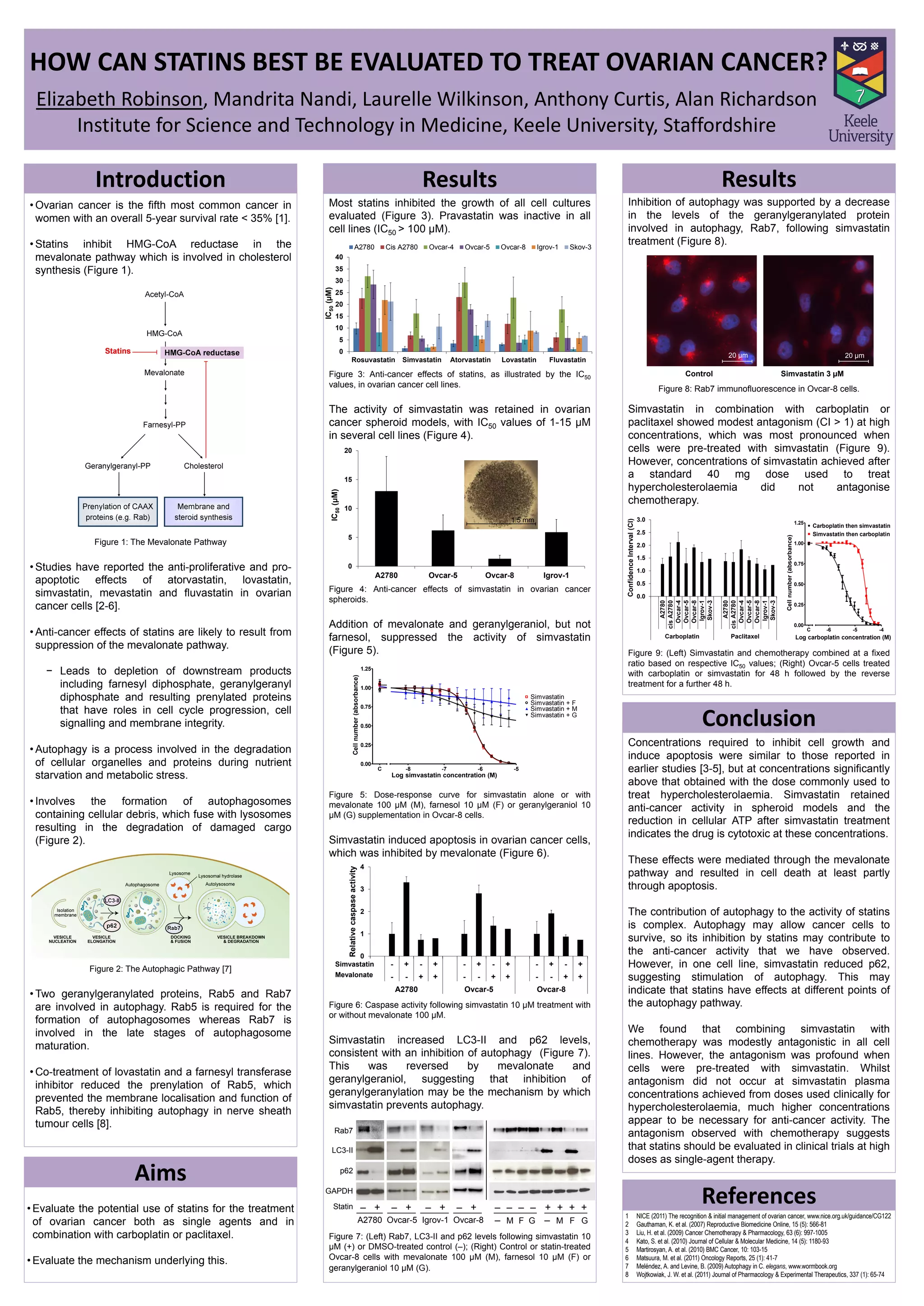 Statin_Poster_Final_A0 | PDF