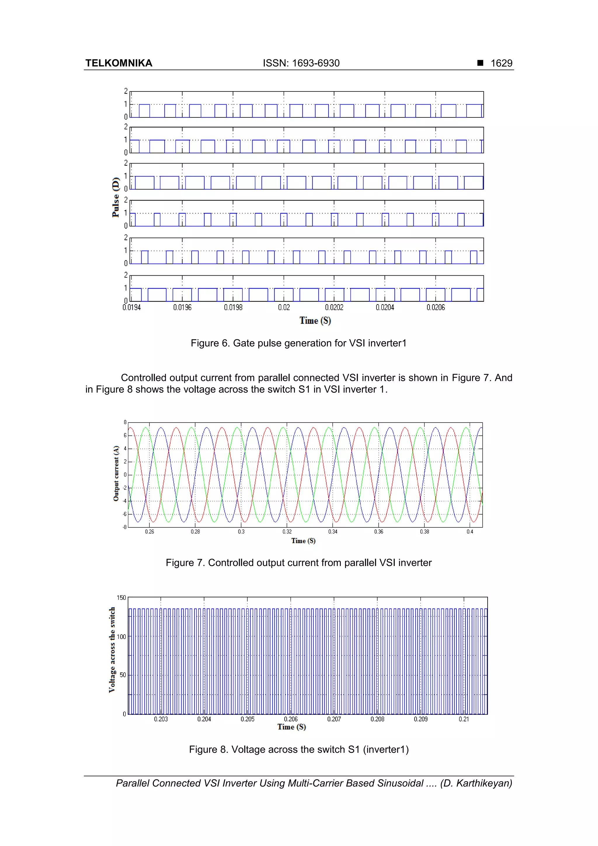 Parallel Connected VSI Inverter Using Multi-Carrier Based Sinusoidal PWM Technique | PDF
