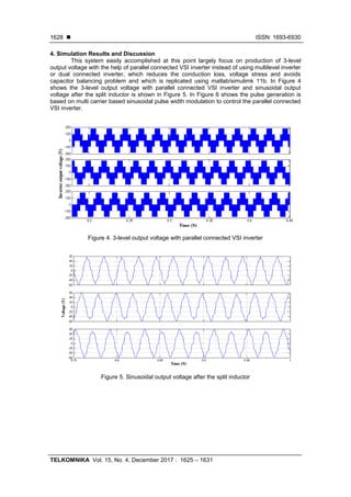 Parallel Connected VSI Inverter Using Multi-Carrier Based Sinusoidal ...