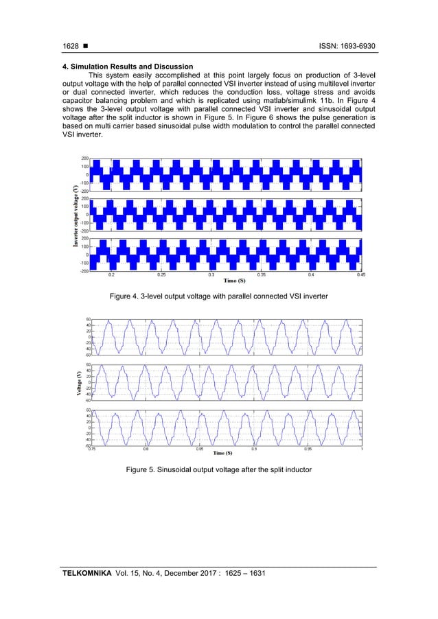 Parallel Connected VSI Inverter Using Multi-Carrier Based Sinusoidal PWM Technique | PDF