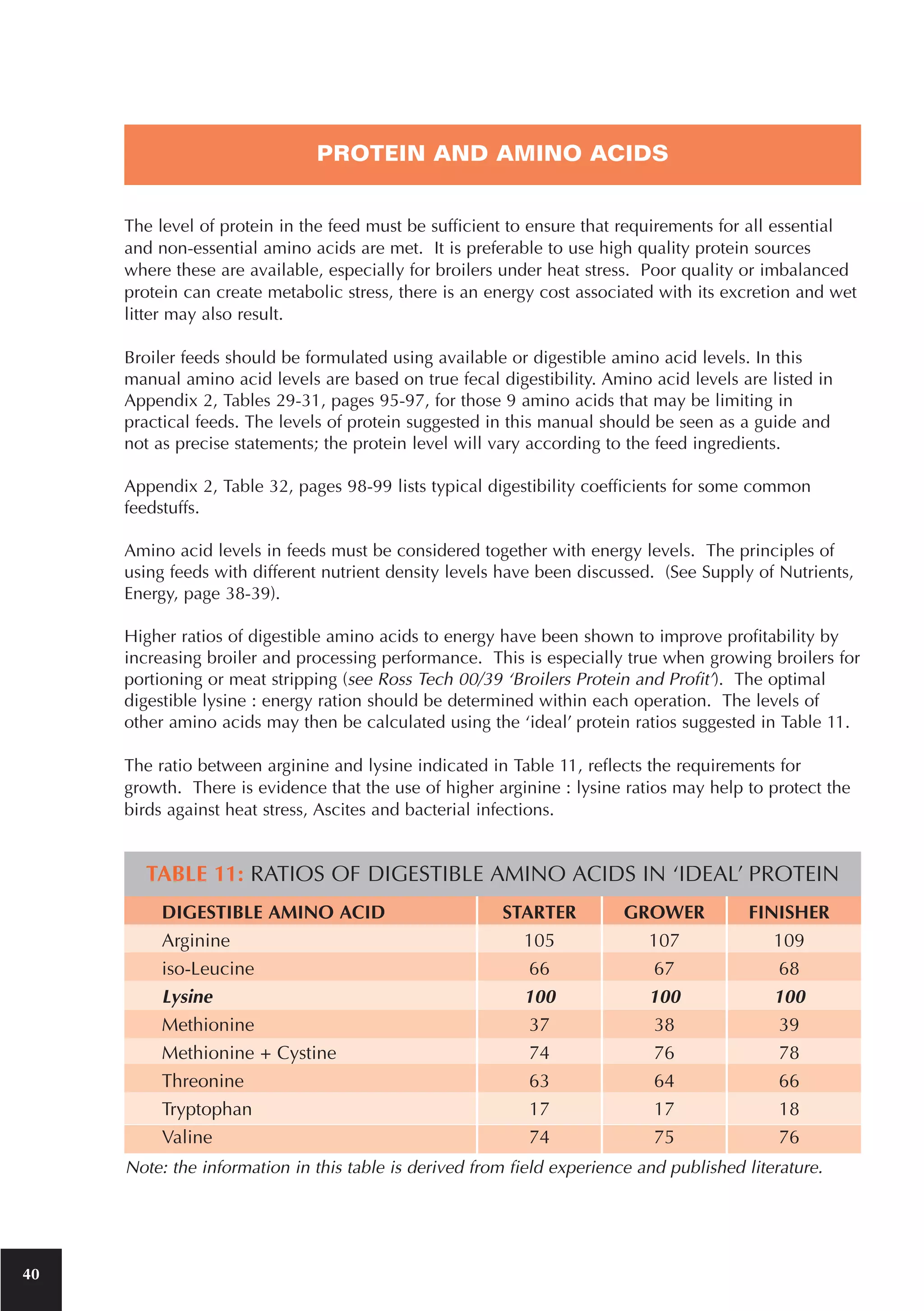 Broiler Management Manual (Ross) 2002 | PDF
