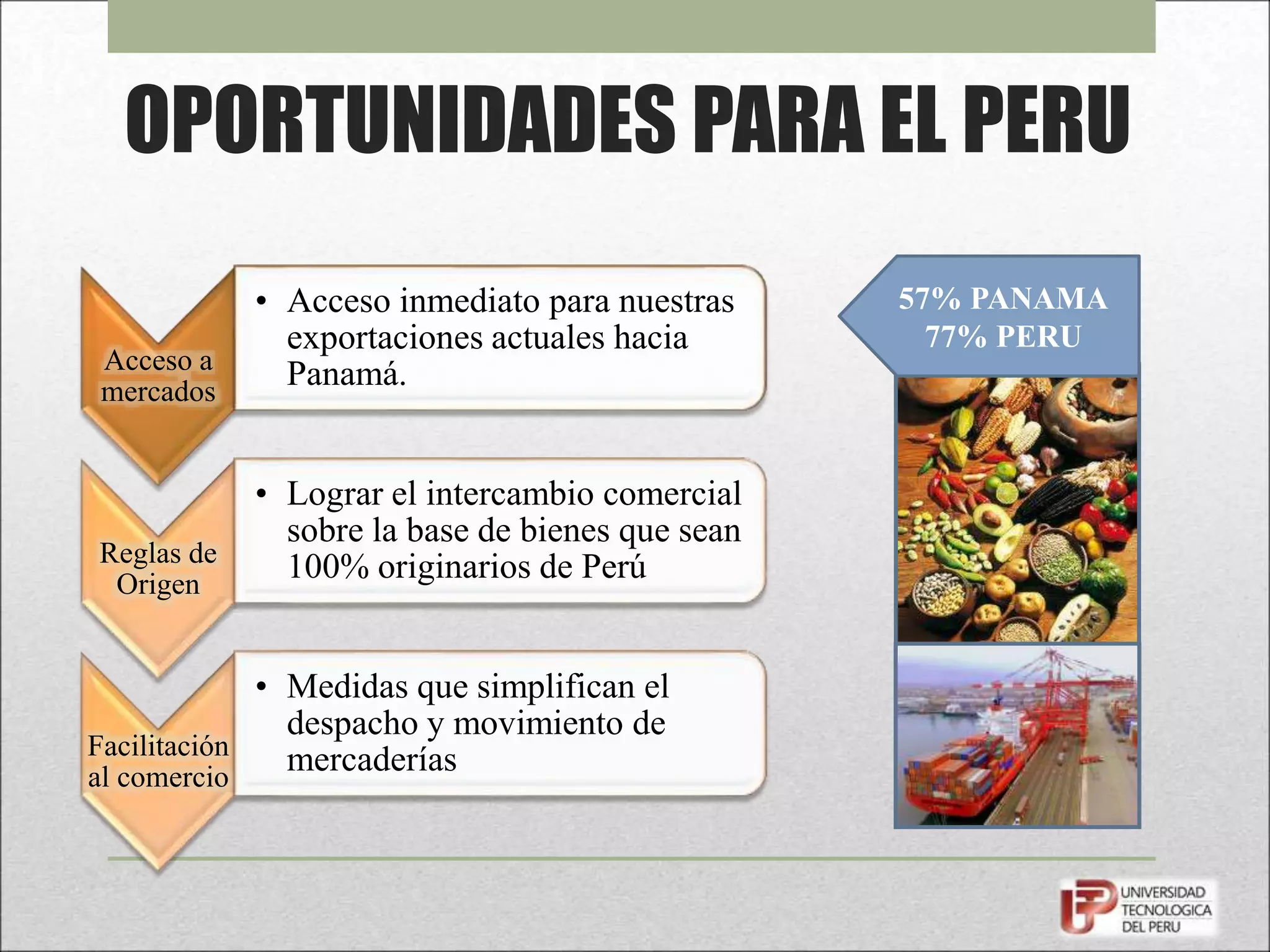 146528105-Tlc-Peru-panama-Ppt.ppt