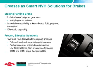 Smart NVH solutions for next generation brake design | PDF