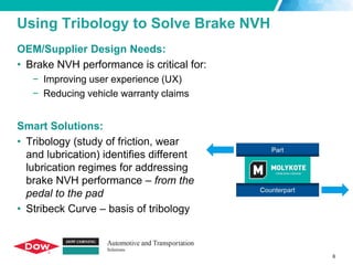Smart NVH solutions for next generation brake design | PDF