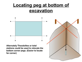 koojggfhvhgdfyfyffftfhjlnjbhb , knkjbvjgv | PPT