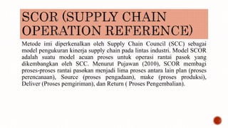 Supply Chain Management | PPTX