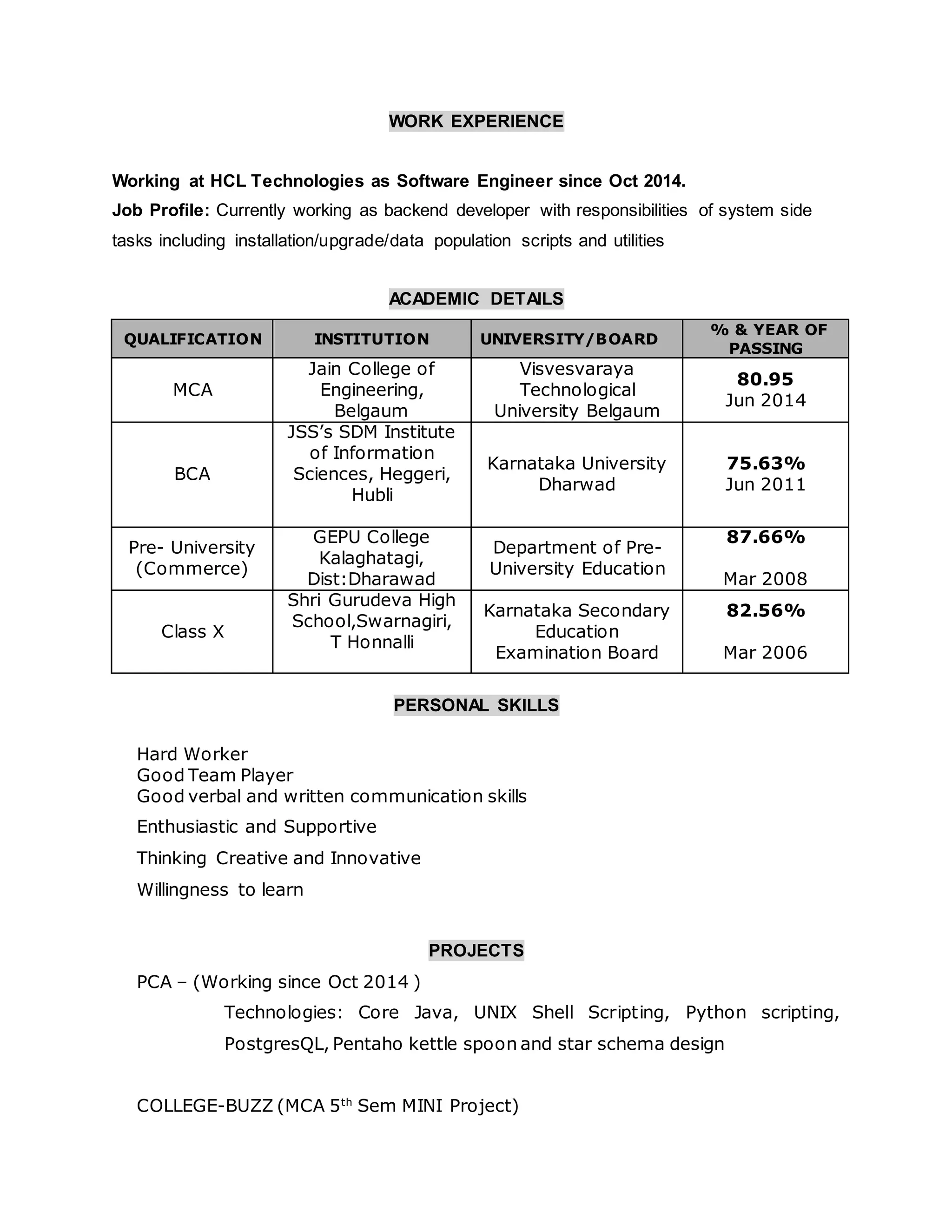 Mallikarjun_Resume | PDF