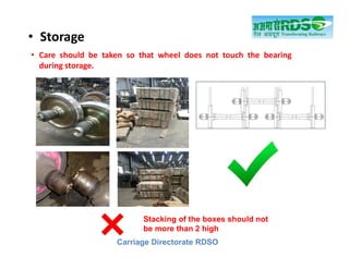 1466238175517-CTRB Failures RDSO.pdf