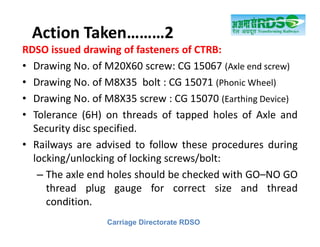 1466238175517-CTRB Failures RDSO.pdf