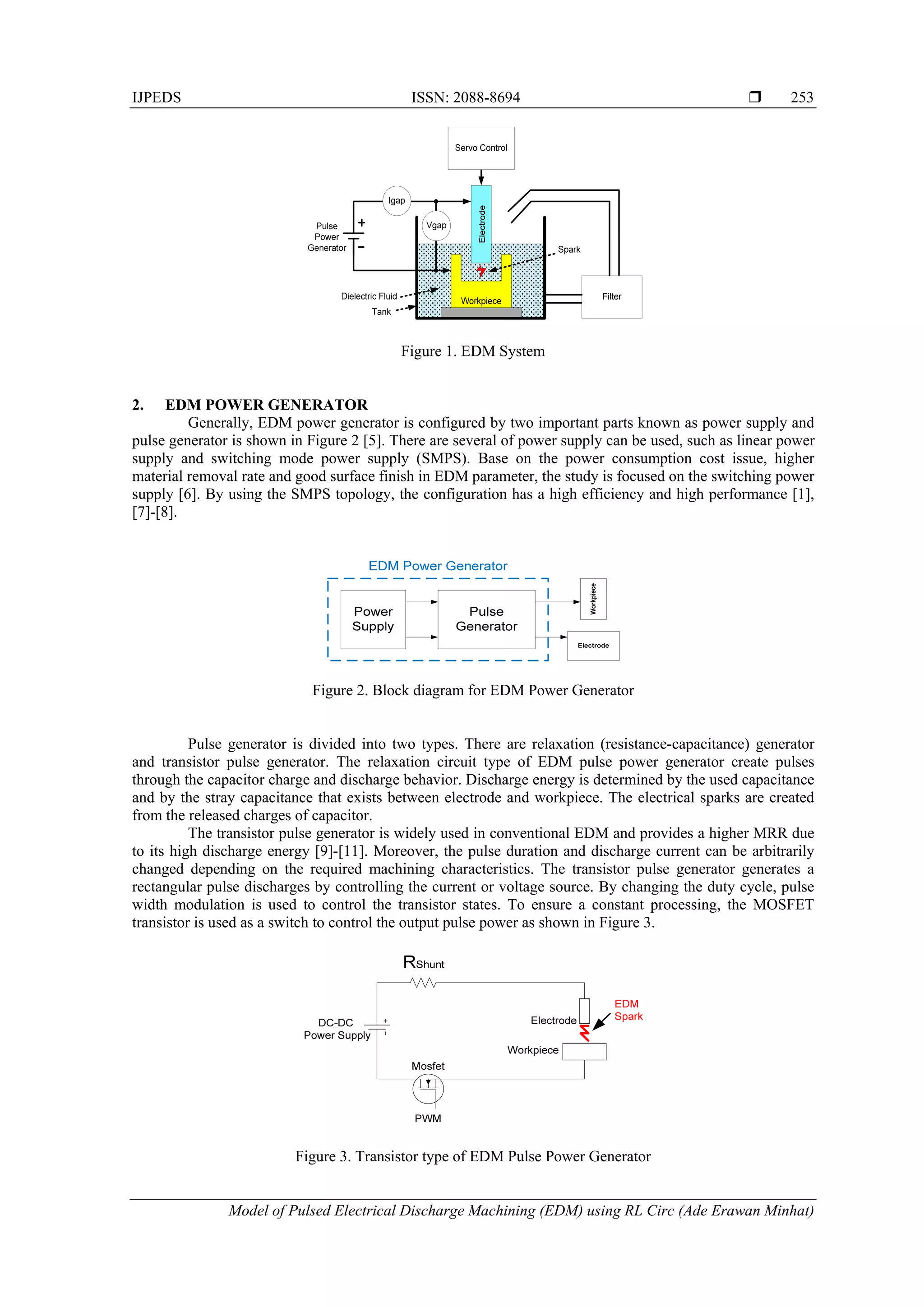 Model Of Pulsed Electrical Discharge Machining Edm Using Rl Circuit Pdf