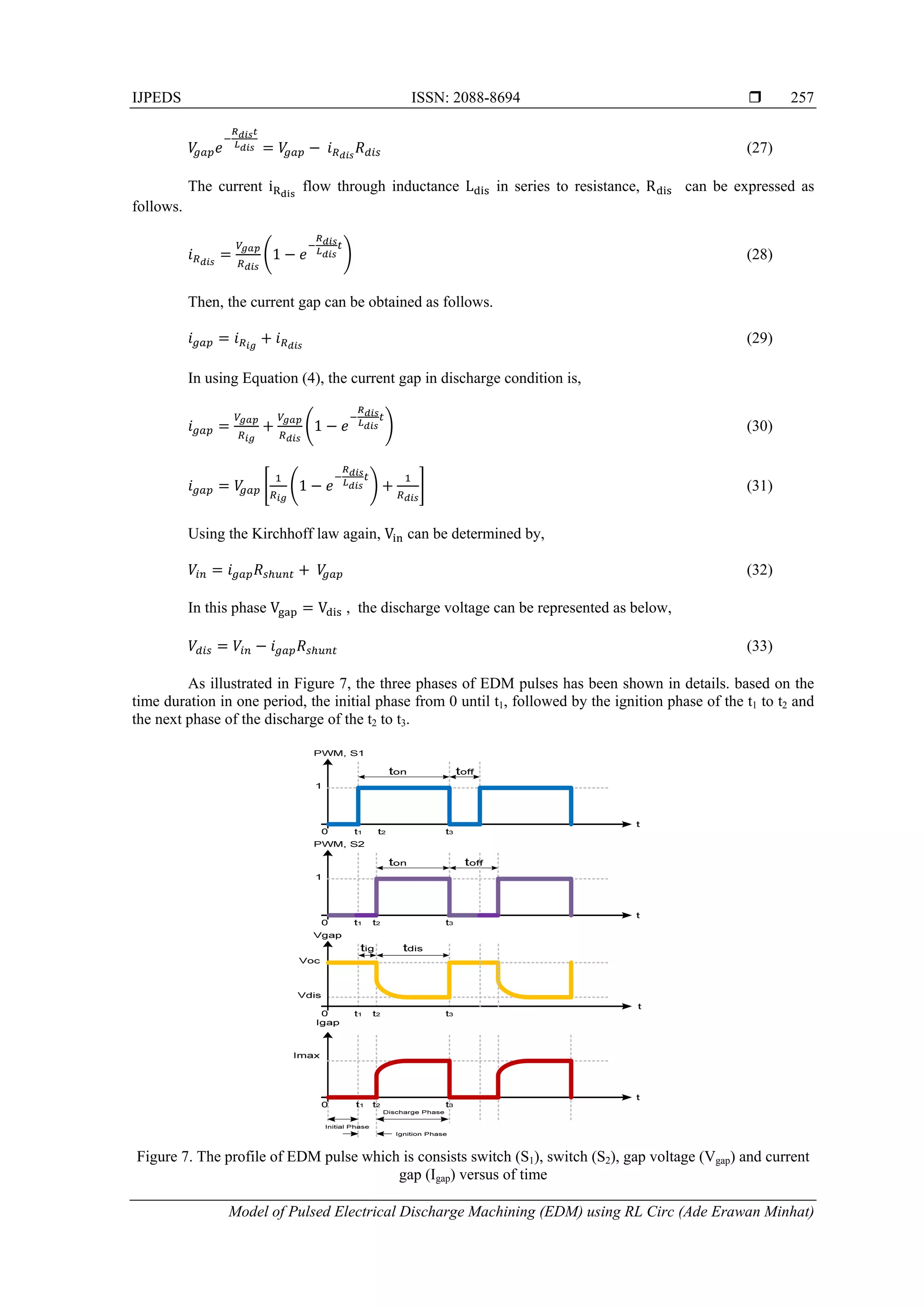 Model of Pulsed Electrical Discharge Machining (EDM) using RL Circuit | PDF