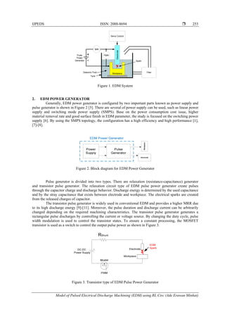 Model of Pulsed Electrical Discharge Machining (EDM) using RL Circuit | PDF