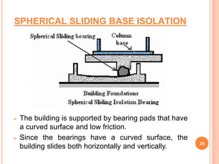 EARTHQUAKE RESISTANT STRUCTURES | PPTX