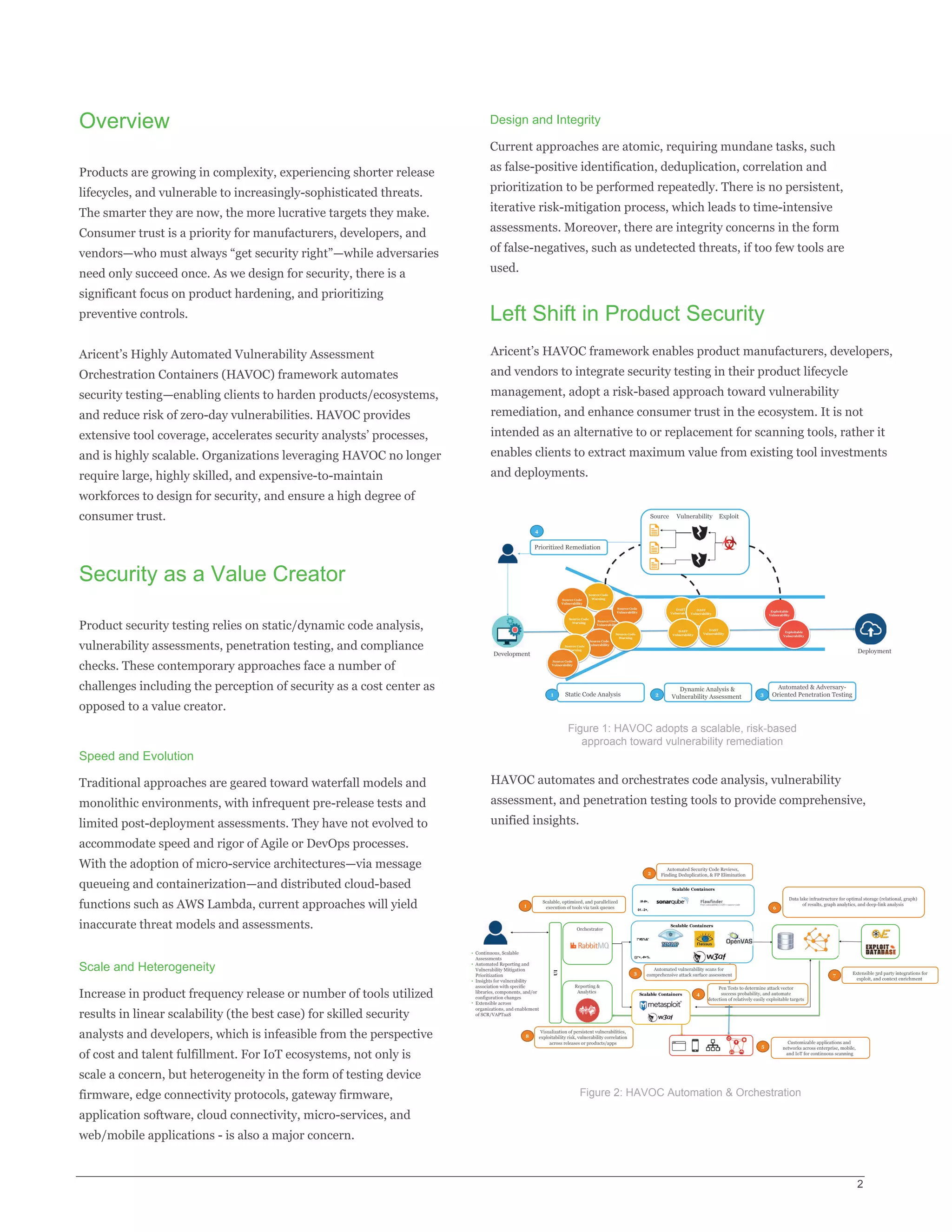 Aricent Highly Automated Vulnerability Assessment Orchestration Containers (HAVOC) Framework | PDF