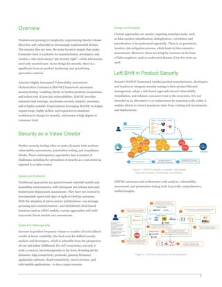Aricent Highly Automated Vulnerability Assessment Orchestration Containers (HAVOC) Framework | PDF