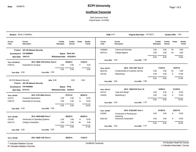 ECPI - Unofficial Transcript | PPT