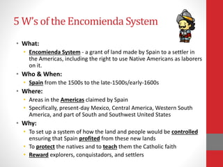 Encomienda System Slide Show for History | PPT