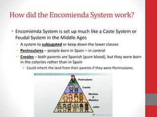 Encomienda System Slide Show for History | PPT