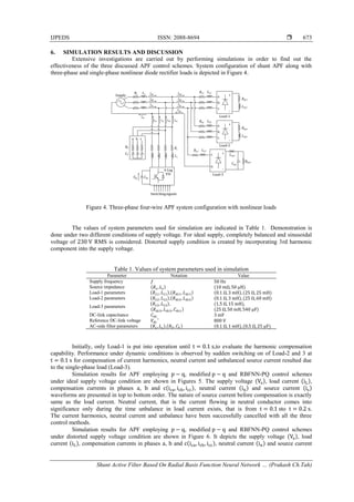 Shunt Active Filter Based on Radial Basis Function Neural Network and p-q Power Theory | PDF