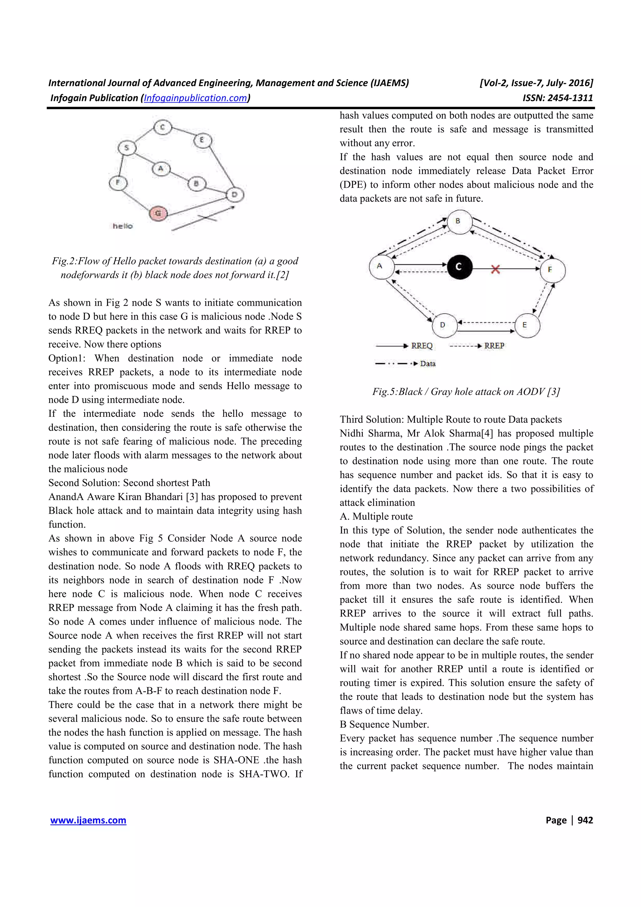 Disruption Of Black Hole Attacks In Manet Pdf Computer Networking Computing
