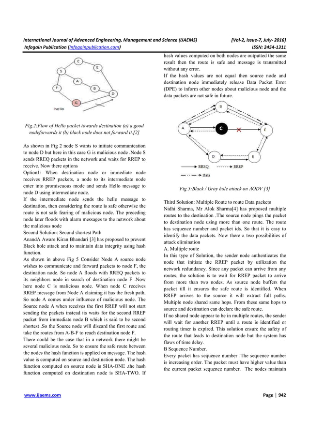 Disruption Of Black Hole Attacks In Manet Pdf Computer Networking Computing