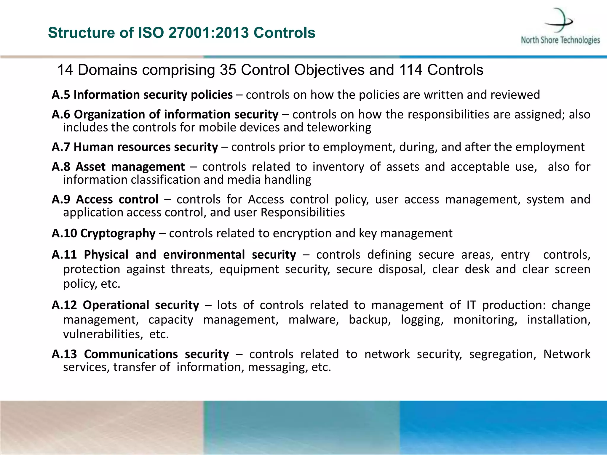 ISMS Requirements | PPT