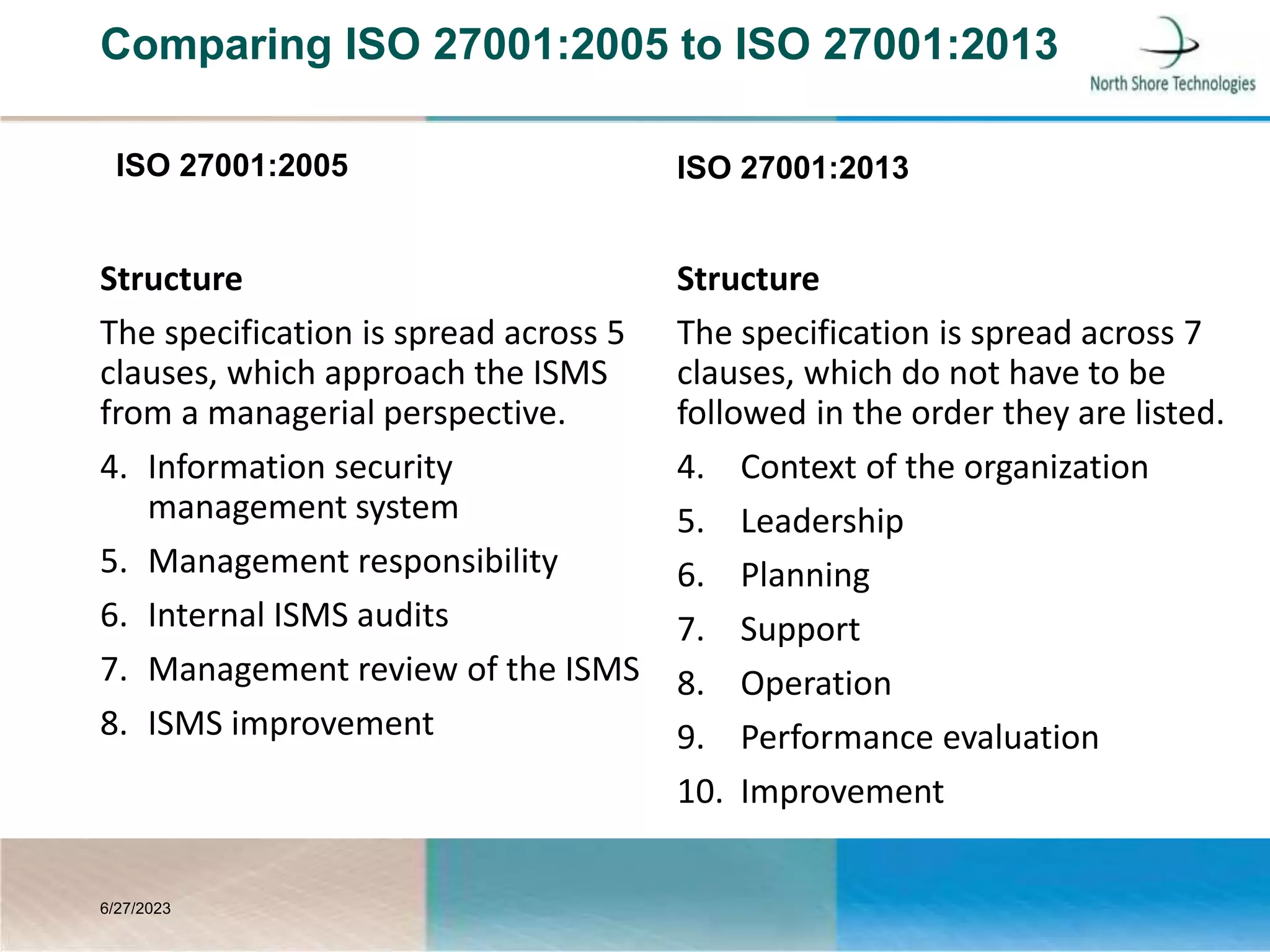 ISMS Requirements | PPT