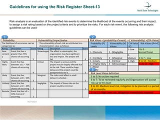ISMS Requirements | PPT