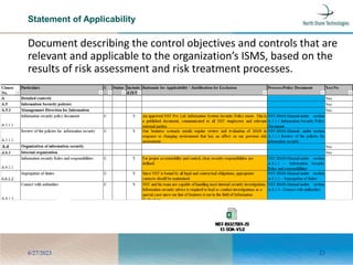 ISMS Requirements | PPT