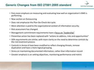 ISMS Requirements | PPT