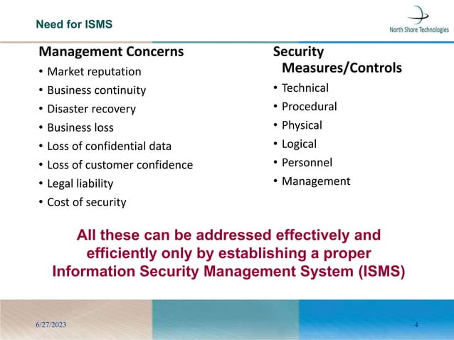 ISMS Requirements | PPT