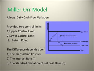 14685550 cash-management-presentation | PPT
